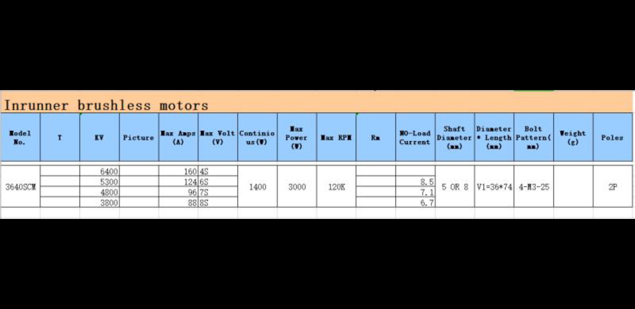 TP MOTORS – Island Hobby Nut